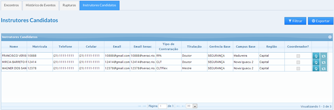 SENAC-Rio : 3.6.1.4. INSTRUTORES CANDIDATOS